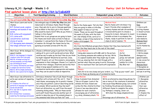 Yr1 Unit 2A Poetry: Pattern and Rhyme | Teaching Resources
