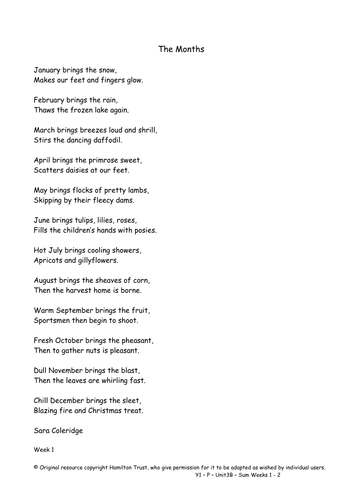 Yr 1 Poetry Unit 3B Weather poems | Teaching Resources