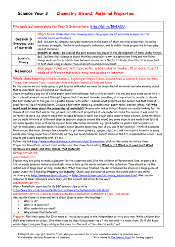 Everyday uses of materials | Teaching Resources