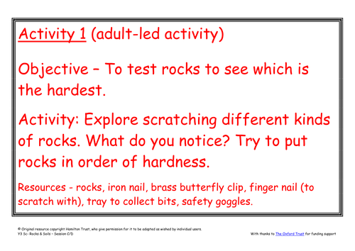 Rock investigations | Teaching Resources