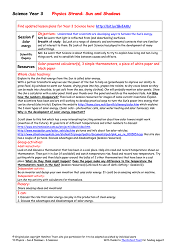 Solar energy | Teaching Resources