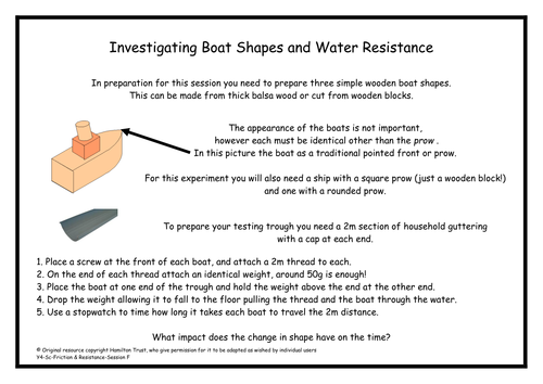 Boat investigation | Teaching Resources