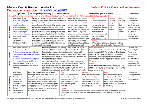 Yr 5 Poetry Unit 3B Choral and performance | Teaching Resources