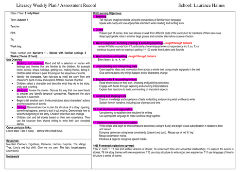 Year 2 stories with a familiar setting | Teaching Resources