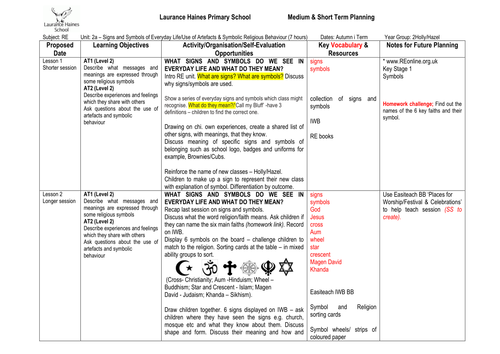 Year 2 RE Plan; Signs and Symbols | Teaching Resources