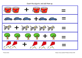 Widgit- simple addition | Teaching Resources