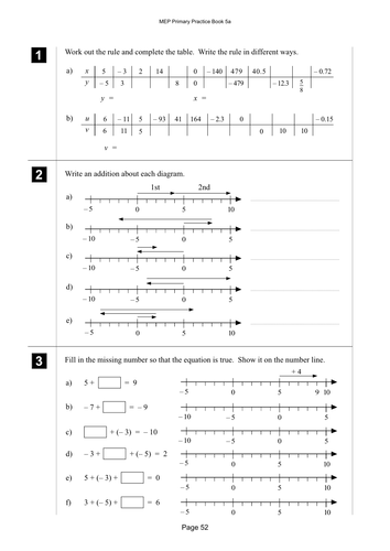 Yr 5 Add positive & negative numbers : Lesson 52 | Teaching Resources