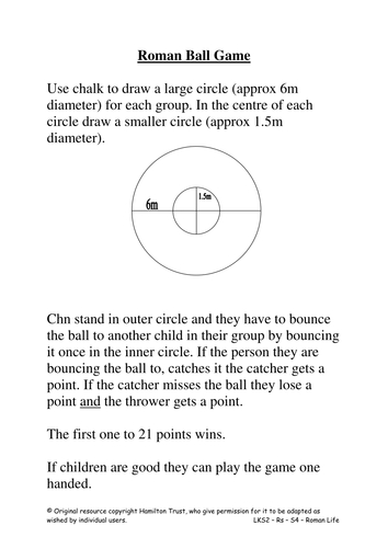 Roman Ball Games For Children | Teaching Resources