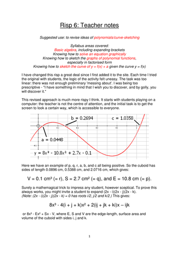 Polynomials Curve Sketching Lesson Activities Teaching Resources