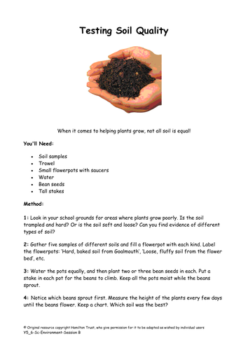 Soil | Teaching Resources