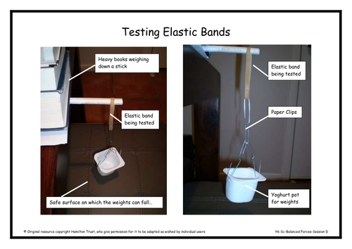 Elastic band investigation | Teaching Resources