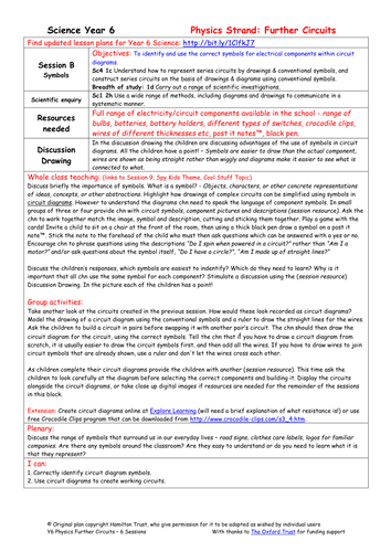 Symbols | Teaching Resources