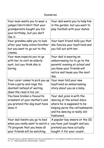 Puberty by HamiltonTrust - UK Teaching Resources - TES