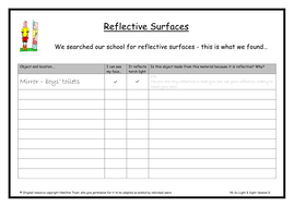 Reflection | Teaching Resources