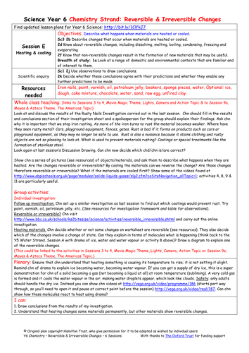Heating and cooling | Teaching Resources