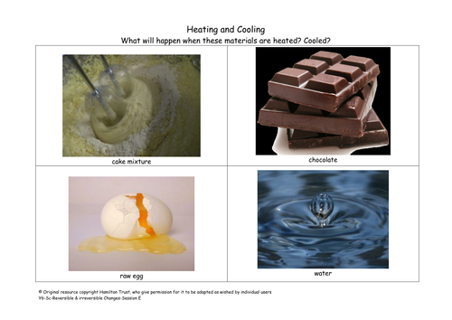Heating and cooling | Teaching Resources