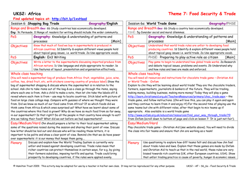 World Trade Game | Teaching Resources