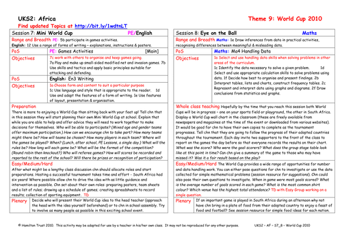 Mini World Cup | Teaching Resources