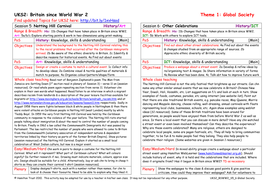 Notting Hill Carnival | Teaching Resources