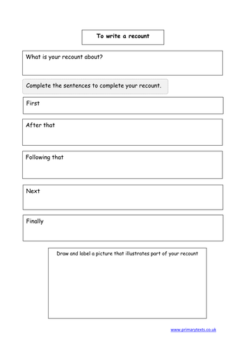 Non fiction writing frames for SEN | Teaching Resources