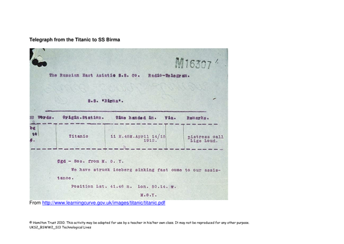 Telegrams | Teaching Resources