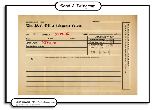 Telegrams | Teaching Resources