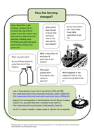 How Has Farming Changed? | Teaching Resources
