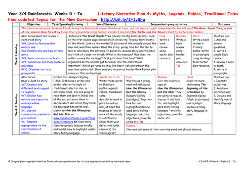 Myths and Traditional Tales Weeks 5 - 7a | Teaching Resources