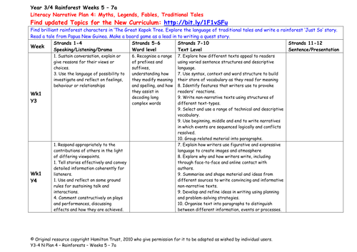 Myths and Traditional Tales Weeks 5 - 7a | Teaching Resources
