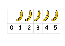 5 Bananas Counting Rhyme | Teaching Resources