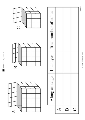 Yr 6 Volume and Area : Lesson 107 | Teaching Resources
