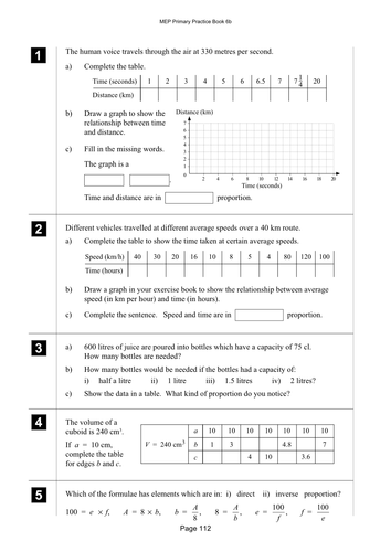 Yr 6 Ratio and proportion : Lesson 112 | Teaching Resources