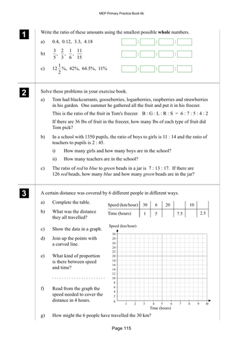 Yr 6 Revision : Lesson 115 | Teaching Resources