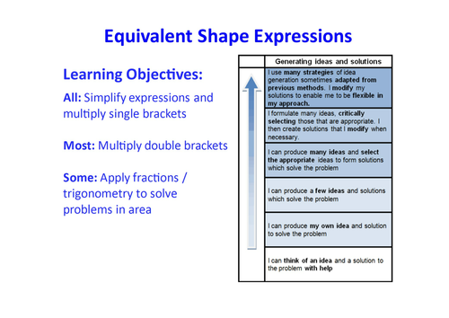 Equivalent Expressions - Area and Perimeter lesson | Teaching Resources
