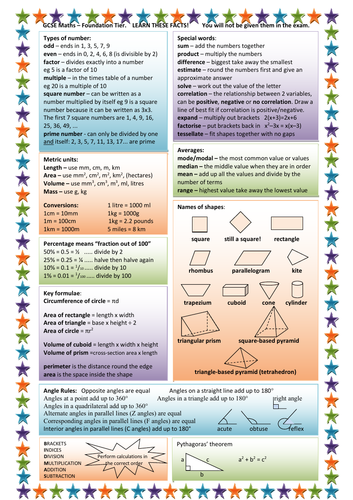 Foundation GCSE Maths Key Facts Revision Sheet | Teaching Resources Foundation GCSE Maths Key Facts Revision Sheet | Teaching Resources
