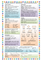 Foundation GCSE Maths Key Facts Revision Sheet - Resources - TES