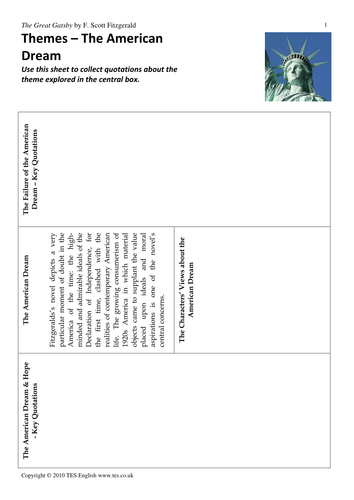 The Great Gatsby: Themes - The American Dream | Teaching Resources