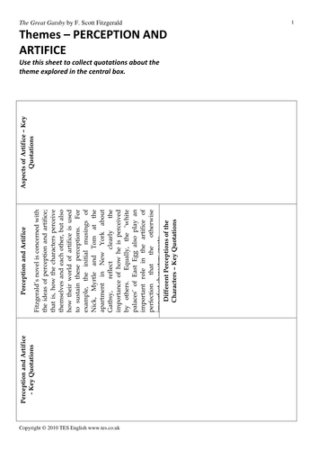 The Great Gatsby: Themes - Perception and Artifice | Teaching Resources