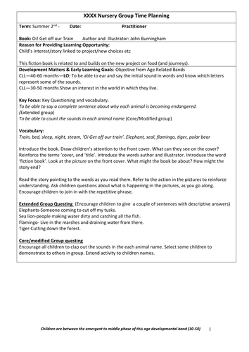 Story planning | Teaching Resources