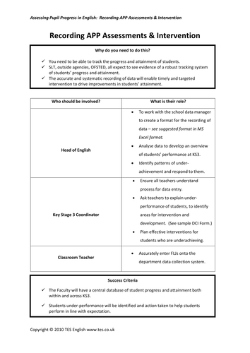 Recording APP Assessments: A Guide For Teachers | Teaching Resources