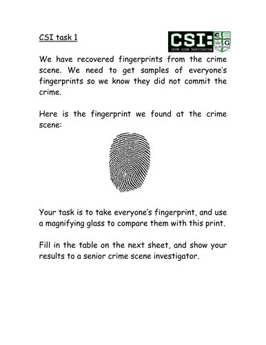 Forensics unit | Teaching Resources