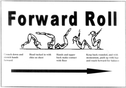Forward/Backward roll reciprocal teaching cards by neilthomas89 - UK ...