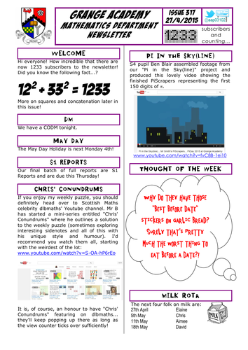 Free Weekly Maths Newsletter by Email | Teaching Resources