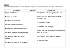 Space for SEN | Teaching Resources