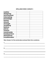 Pre SATs spellings weeks 9-11 by J.M.Powell - UK Teaching Resources - TES
