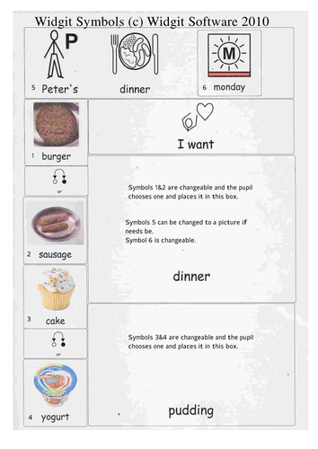 Dinner choice cards- Widgit | Teaching Resources