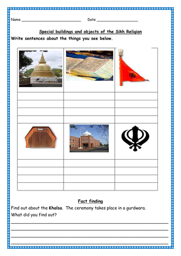 Sikhism The Five K's of the Sikh Religion Powerpoint Presentation ...