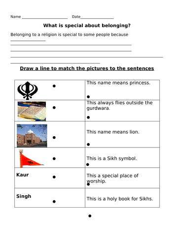 Sikhism The Five K's of the Sikh Religion Powerpoint Presentation ...