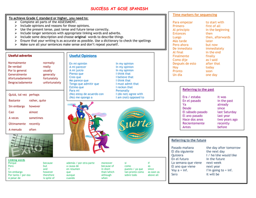 Revision for Spanish GCSE Writing | Teaching Resources
