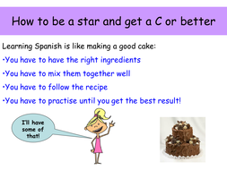 Revision for Spanish GCSE Writing | Teaching Resources